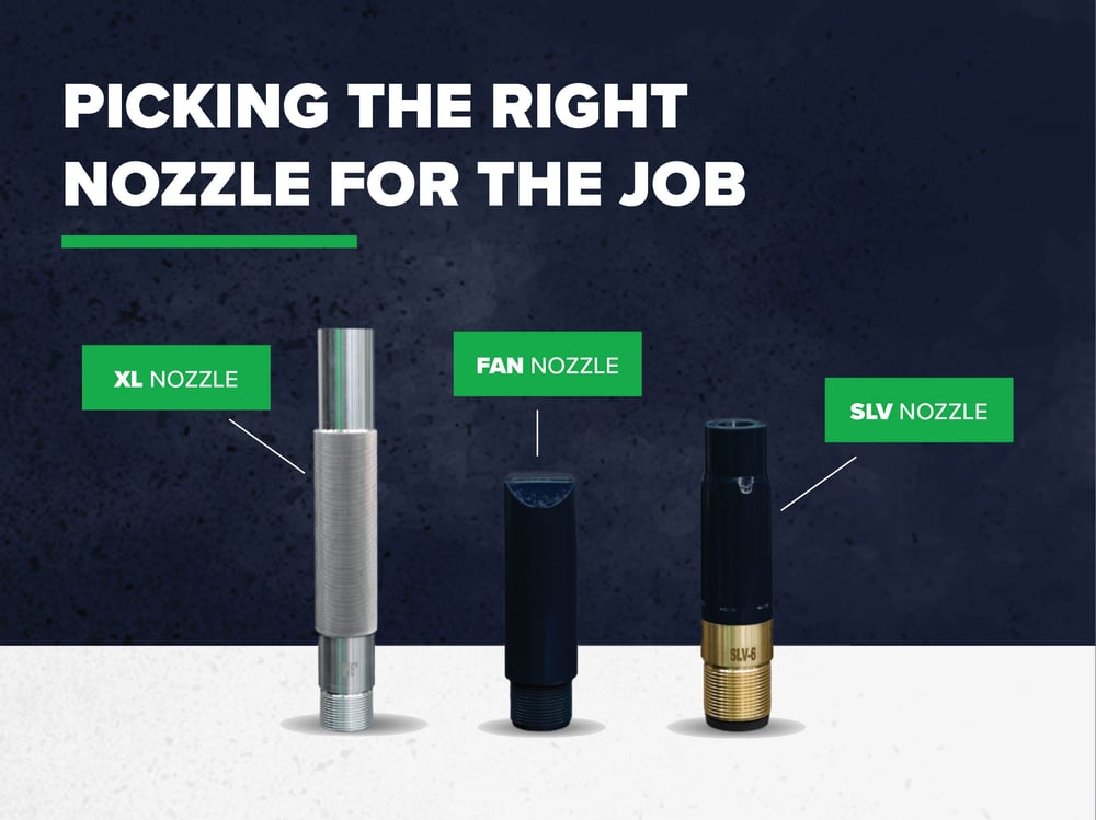 Sandblasting Nozzles