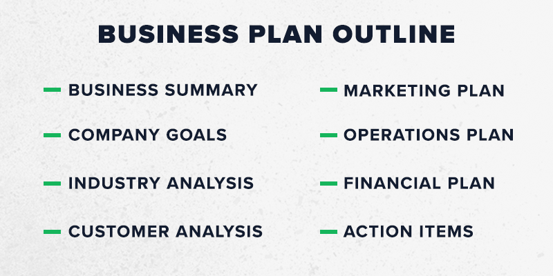 Structuring Your Business For Success