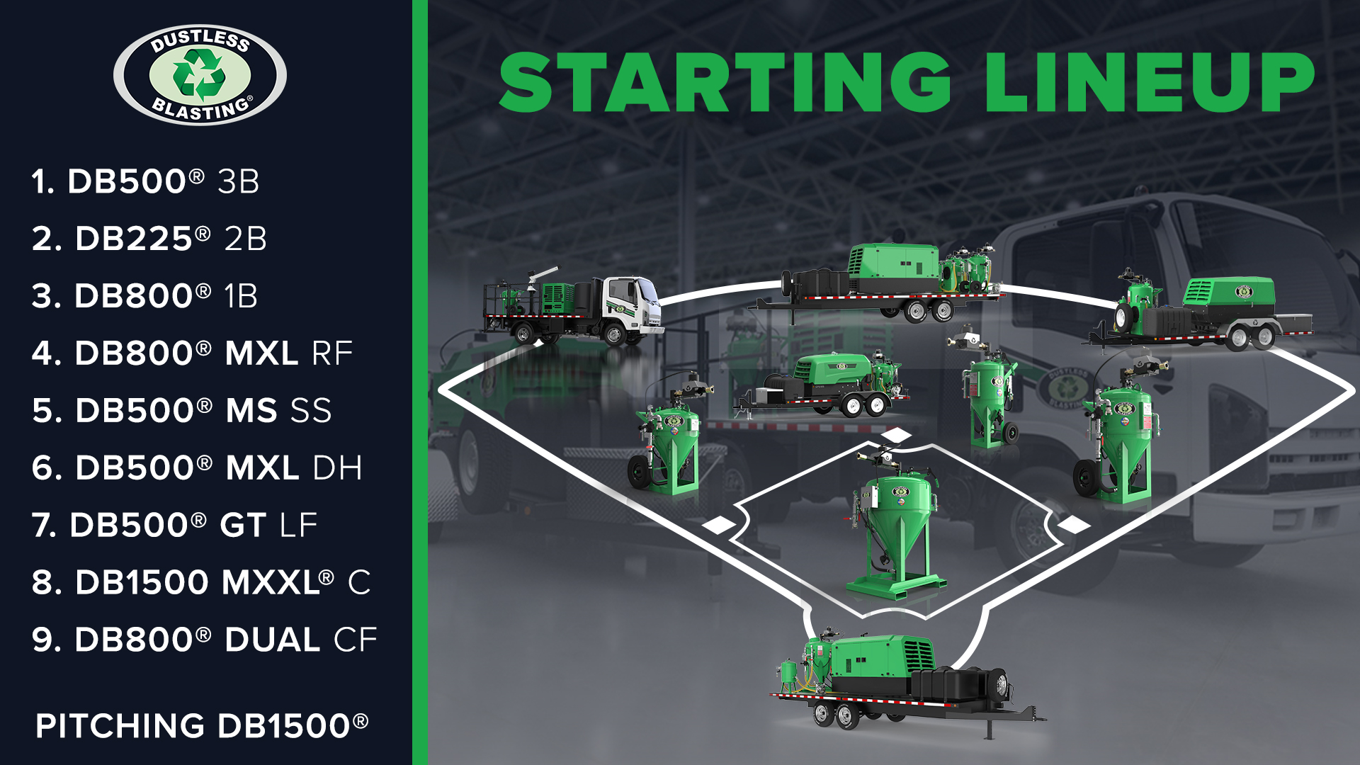 The Dustless Blasting Post Season Roster